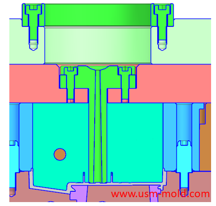 Direct gate of plastic injection mold runner system design - UNIQUE ...