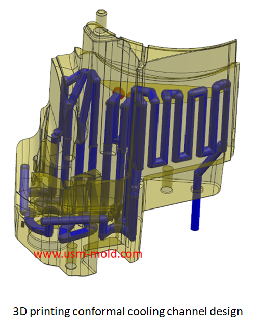Design principle of plastic injection mold cooling system - UNIQUE ...