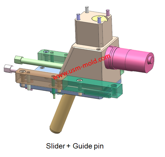 Classification of side parting and core pulling mechanism - UNIQUE ...