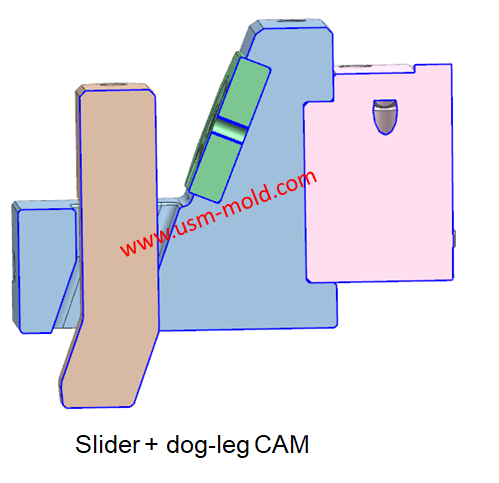 Classification of side parting and core pulling mechanism - UNIQUE ...