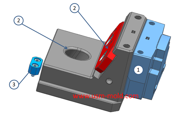 Slider designing tips 1 - UNIQUE SOLUTIONS MOLD LIMITED